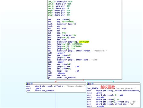 逆向工程 Python 逆向 SKPrimin 博客园