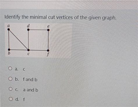 Solved Identify The Minimal Cut Vertices Of The Given Graph