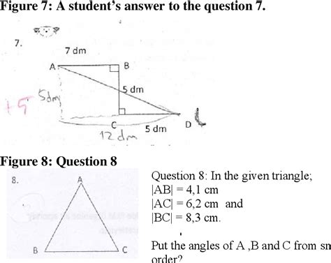 Figure 1 From The Role Of Dynamic Geometry Software In The Process Of Learning Geogebra Example