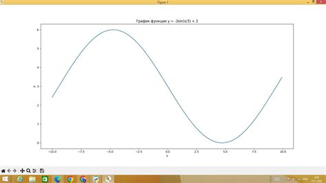 постройте график функции Y 3sin X 3 3 Школьные Знания Com
