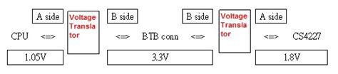 TCA Two TCA Cascade To Translate The Voltage Level Between V V V