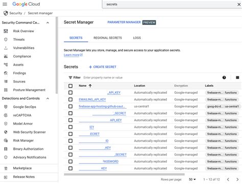 Error Deploying Firebase Functions With Github Actions Secrets Xxxx Setiampolicy 403