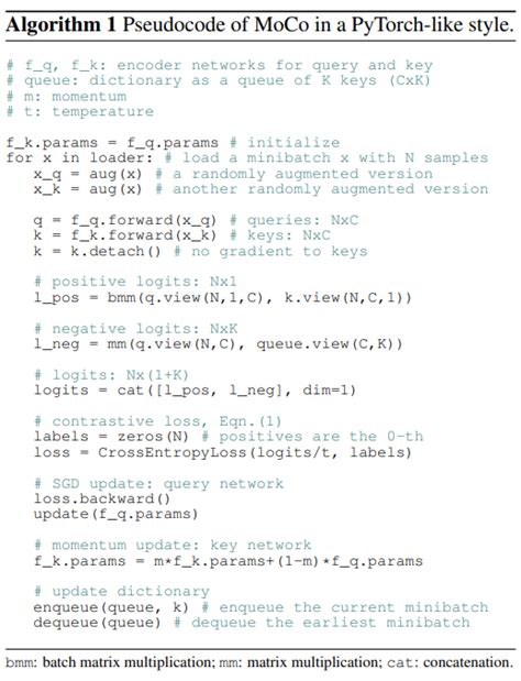 论文阅读Momentum Contrast for Unsupervised Visual Representatin Learning