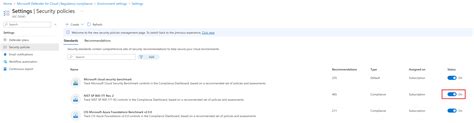 클라우드용 Microsoft Defender에서 규정 준수 표준 할당 Microsoft Defender For Cloud