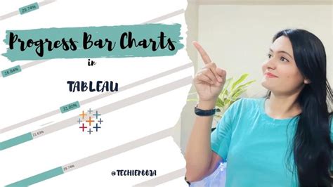 New Video Progress Bar Charts In Tableau Pooja D Posted On The Topic Linkedin