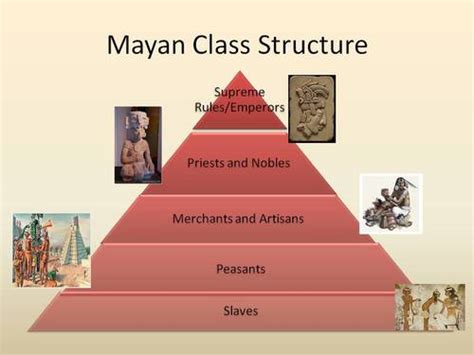 Mesoamerican Class Structures Mesoamerican Practices
