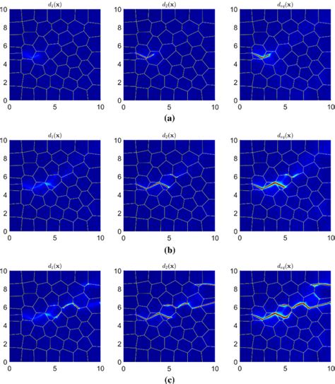 Crack Propagation In A 2d Polycrystal For The Case Download Scientific Diagram