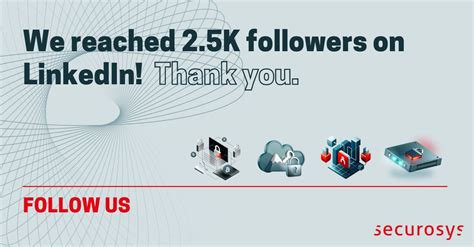 Securosys On Linkedin Cybersecurity Hsm Milestone Followus