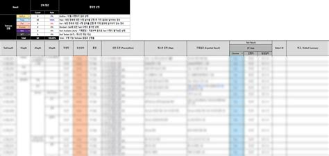픽블리 설문조사 플랫폼 Qa 검증 Qa·테스트 포트폴리오 크몽