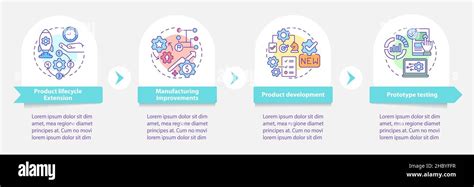 Digital Twin Tasks Round Infographic Template Stock Vector Image And Art Alamy