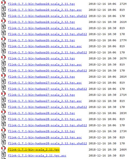 How To Install Apache Flink On Local Windows Coderstea