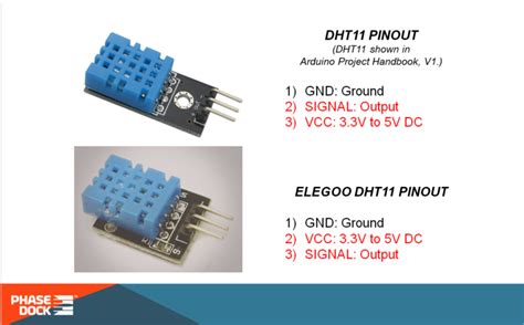 Warning Elegoo Dht11 Wiring Rarduino 60 Off