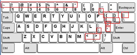 C Whats The Key Enumeration Of Keys On Top Of Non Numpad Number