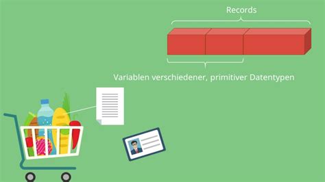Strukturierte Datentypen I • Einfach Erklärt · [mit Video]