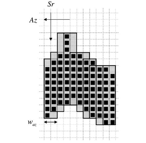 Schematic Image Of Height Measurement Of A Vertical Structure The Download Scientific Diagram