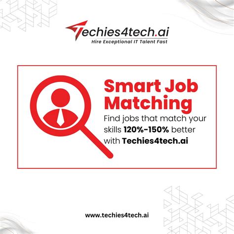 Techies4techai On Linkedin Techies4tech Aihiring Itrecruitment
