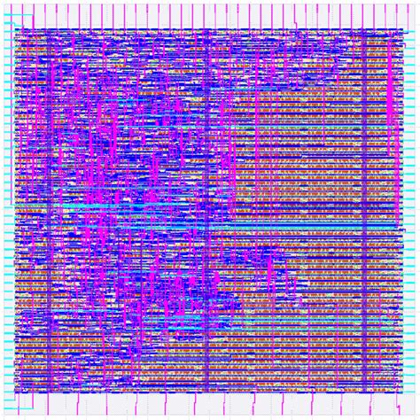 Risc V Based Soc Design With Open Source Openlane Ic Design Tool