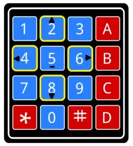Arduino Lcd Cursor Position Navigation Using Keypad