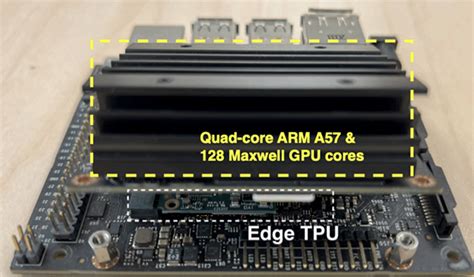 Scientists Have Devised A Method To Roughly Double The Processing Speed