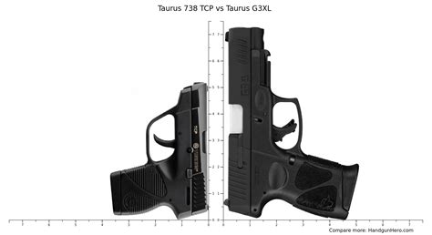 Taurus TCP Vs Taurus G XL Size Comparison Handgun Hero