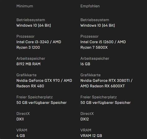 Best Solution To Saints Row Co Op Error