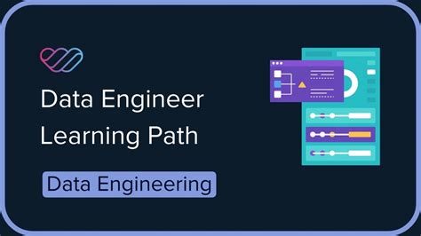 data engineer learning path weclouddata