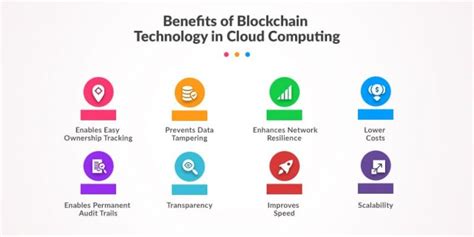 Blockchain Technology In Cloud Computing Matellio Inc