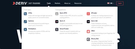 Your Ultimate Guide Through Synthetic Indices Trading