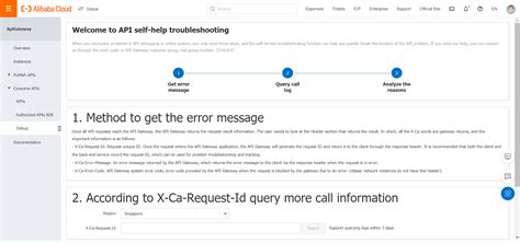 Publish Api To Api Gateway Marketplace Alibaba Cloud Documentation Center