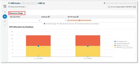 Exadata Vm Cluster Home Page