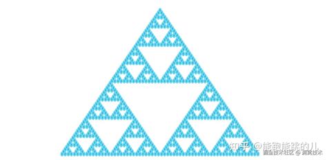 深入理解 react 的 fiber 架构 知乎