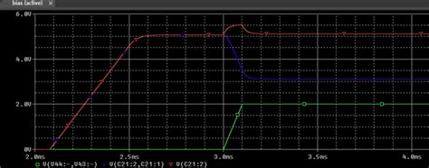 LM Q LM Wih Common Mode Voltage Power Management Forum Power Management TI E E