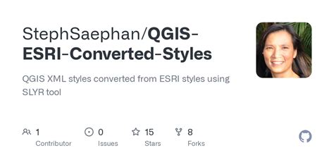 GitHub StephSaephan QGIS ESRI Converted Styles QGIS XML Styles Converted From ESRI Styles