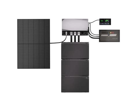 How To Connect Solar Panels To Your Homes Electricity
