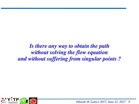 Path Modification Method For The Sign Problem Ppt Download