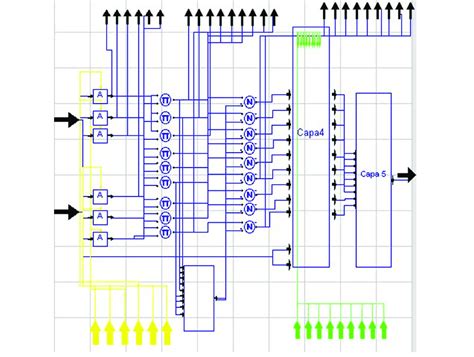 Scheme Of The Five Layer Disposition Of The Anfis Structure In Modelica Download Scientific
