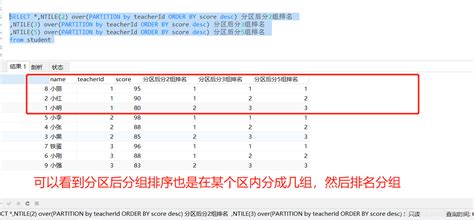 Mysql获取分组中的指定数据附四大排序函数说明mysql 分组取值 Csdn博客 Mysql获取分组中的指定数据附四大排序函数说明mysql 分组取值 Csdn博客