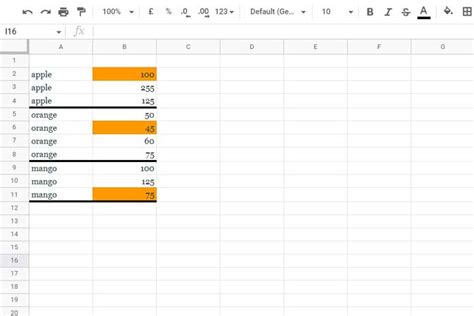 How To Highlight The Min Value In Each Group In Google Sheets