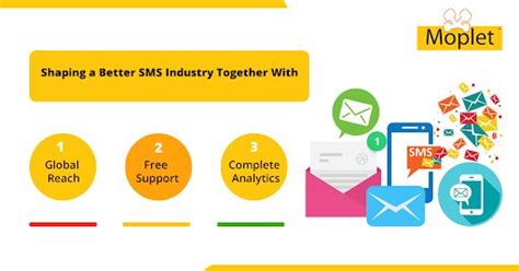 team moplet on linkedin messaging mobilemessaging businessmessaging