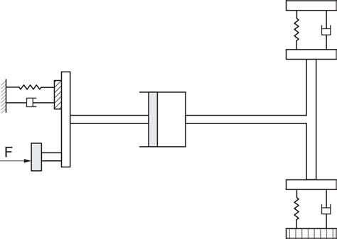 Bond Graph Models For Multi Domain Systems Engineering Systems Dynamics Modelling Simulation