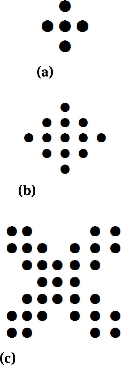 Adaptive Weighted Mean Filtering Window A 3×3 B 5×5 C 7×7