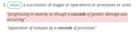 What Is Defect Cascading In Software Testing
