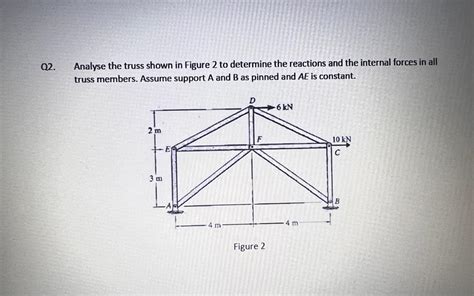 Solved Assignment 2 ﻿analysis Using Matrix Flexibility