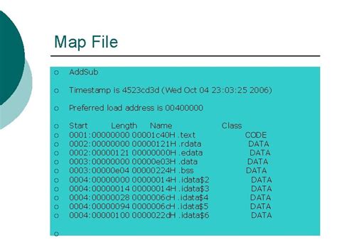 Assembly Language Fundamentals Basic Elements Directives L L