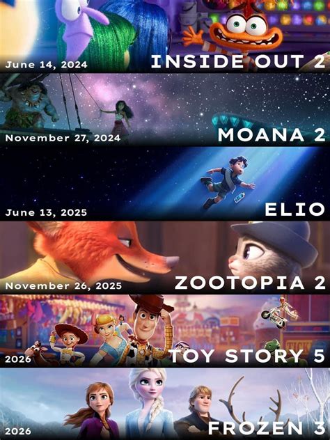 Upcoming Disney Movies Include Elio Inside Out 2 And More