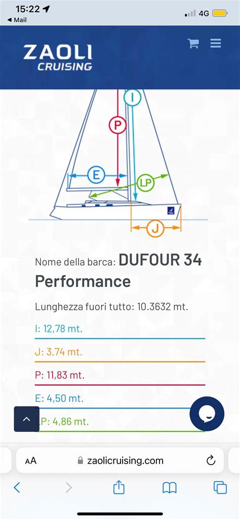Dufour Performance Racer Cruiser Segelboote Kaufen Yachtworld