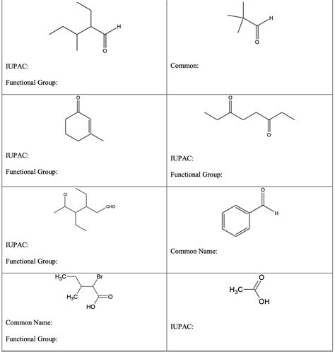 Solved IUPAC Common Functional Group IUPAC IUPAC Chegg Com
