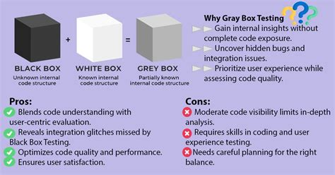 Testmatick On Linkedin Testmatick Softwaretesting Softwaretestingservices Qaservices…