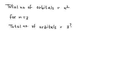 SOLVED How many orbitals are in the 𝑛 shell