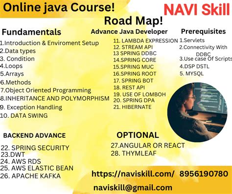 Master Java With Our Online Course